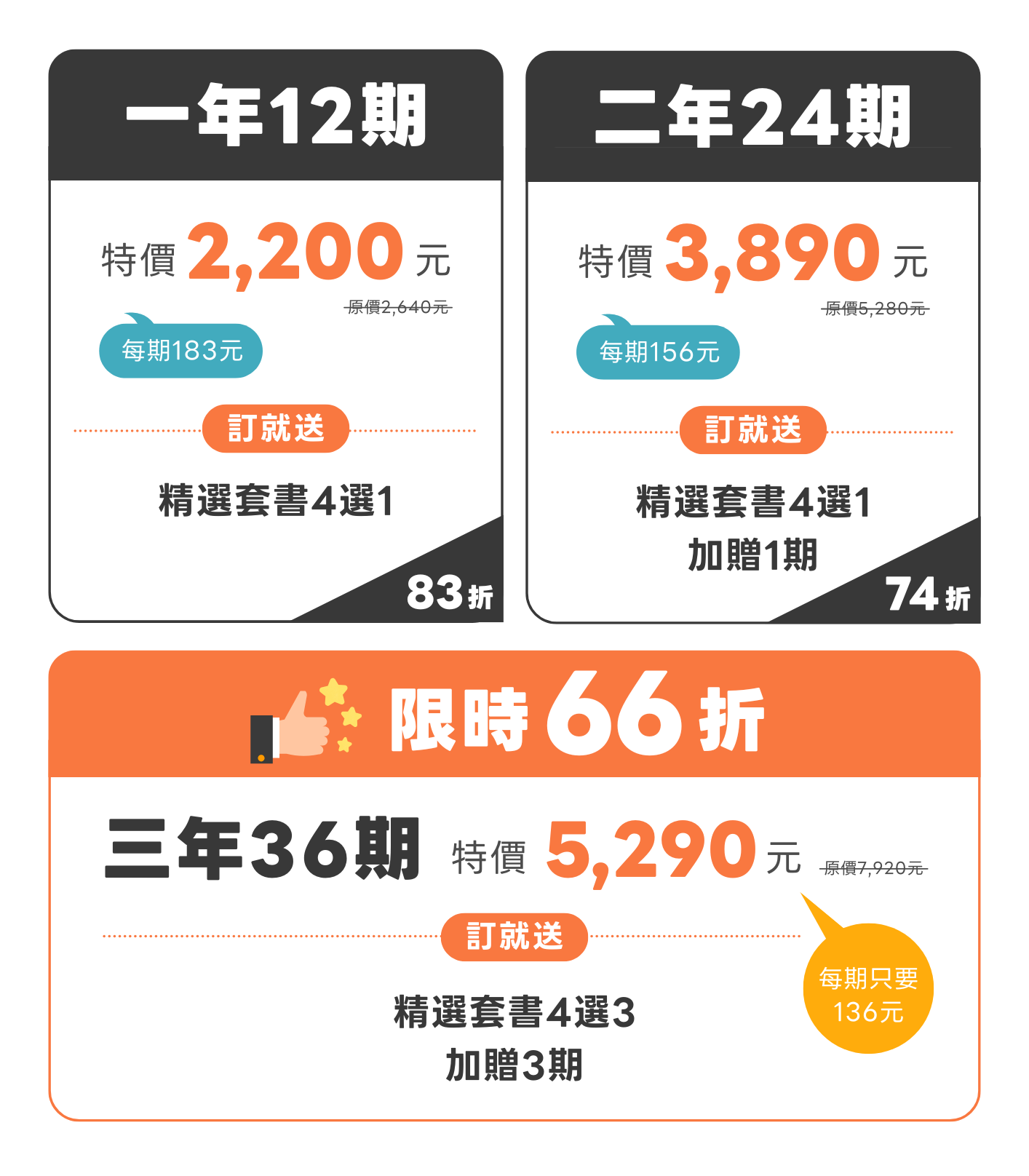 LiveABC 互動英語教學集團 | 數位語言學習第一品牌